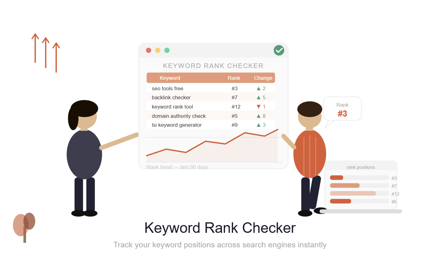 Free Rank Checker – See Your Google Position | Linkscope